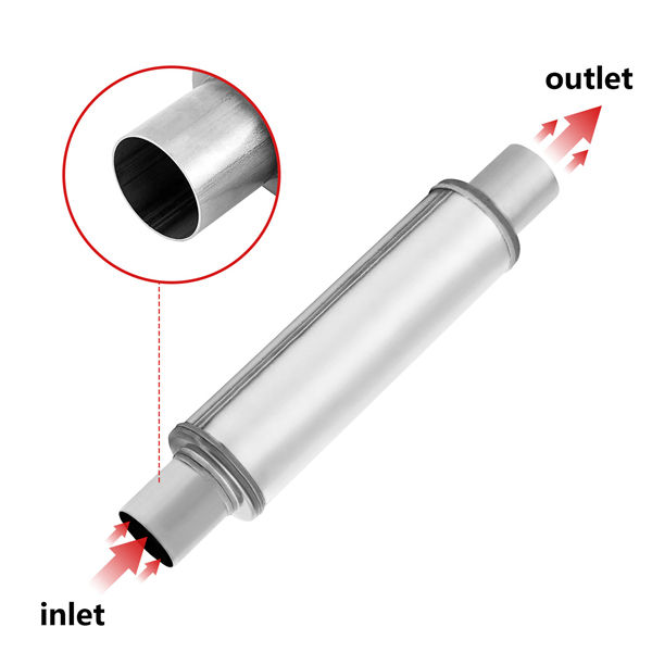 2.5″ Inlet/Outlet Exhaust Muffler Universal Resonator Stainless Steel ...