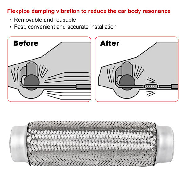 Exhaust Flex Pipe,1.75” x 10” Heavy Duty Exhaust Flex Pipe Stainless ...